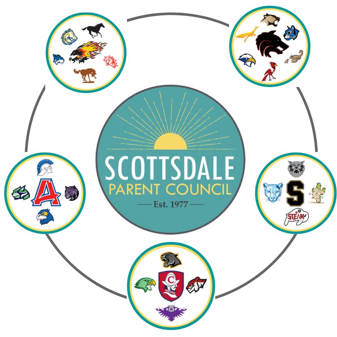 Parent Organizations: PTO/PTA/APT - Scottsdale Parent Council